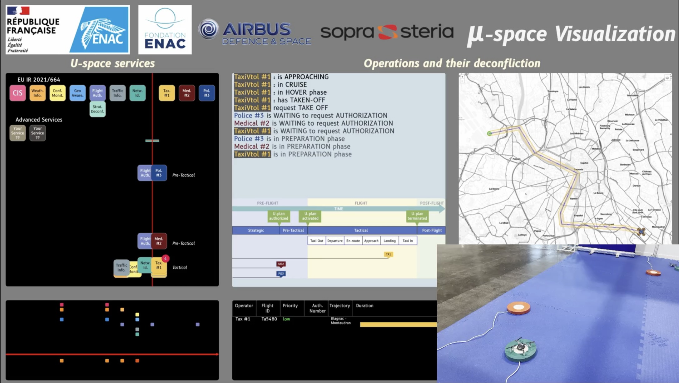 Micro U-space Visualization | ENAC - Airbus - Sopra Steria | Drones & UTM Chair