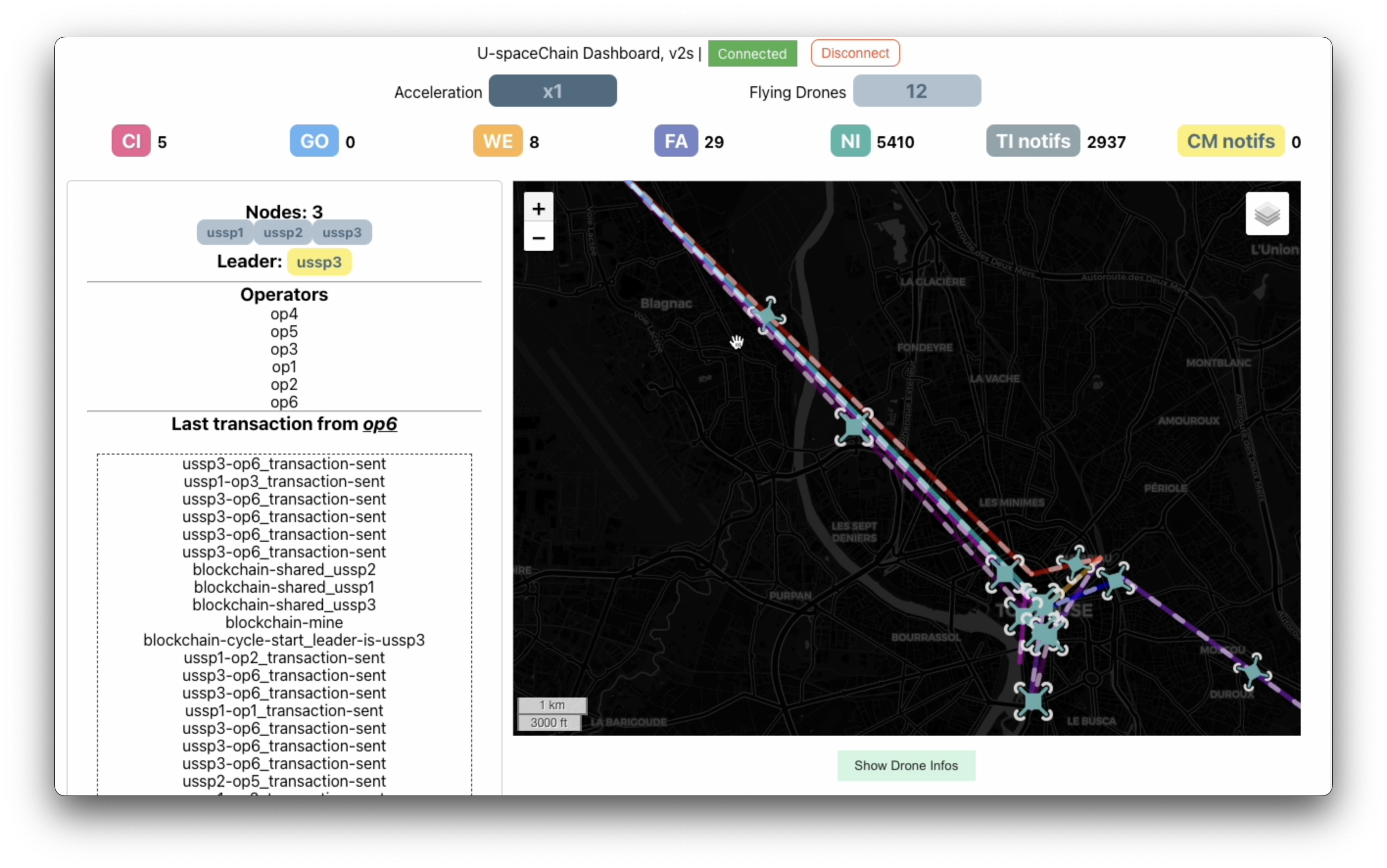 U-spaceChain: A Decentralized Approach to Unmanned Traffic Management Services Provision | ENAC ...